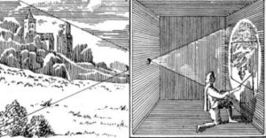 Die Camera-Obscura - yourFoto